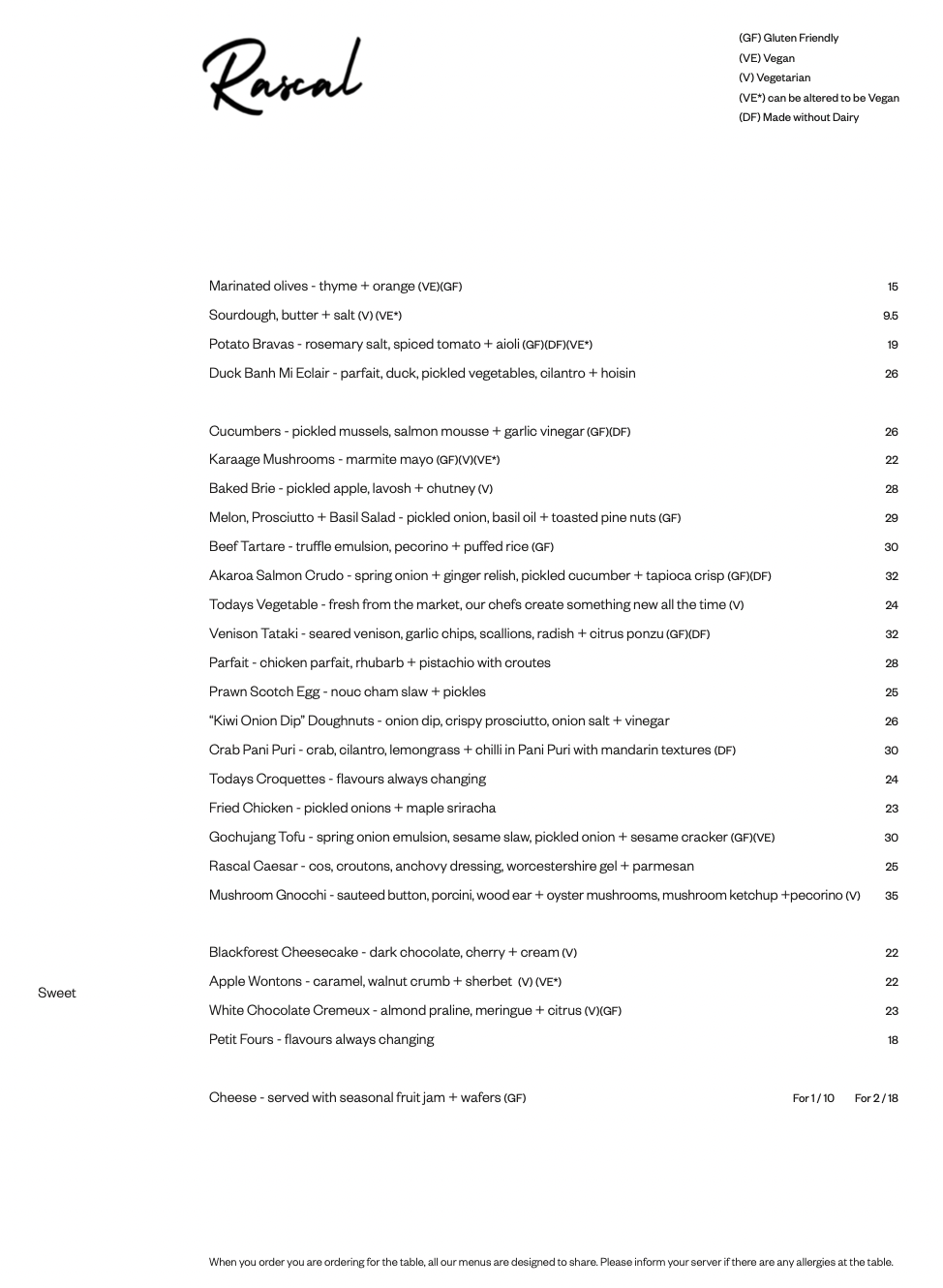 Sample Menu – Rascal